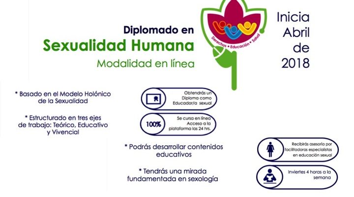 Diplomado De Sexualidad Humana Modalidad En Línea Amssac